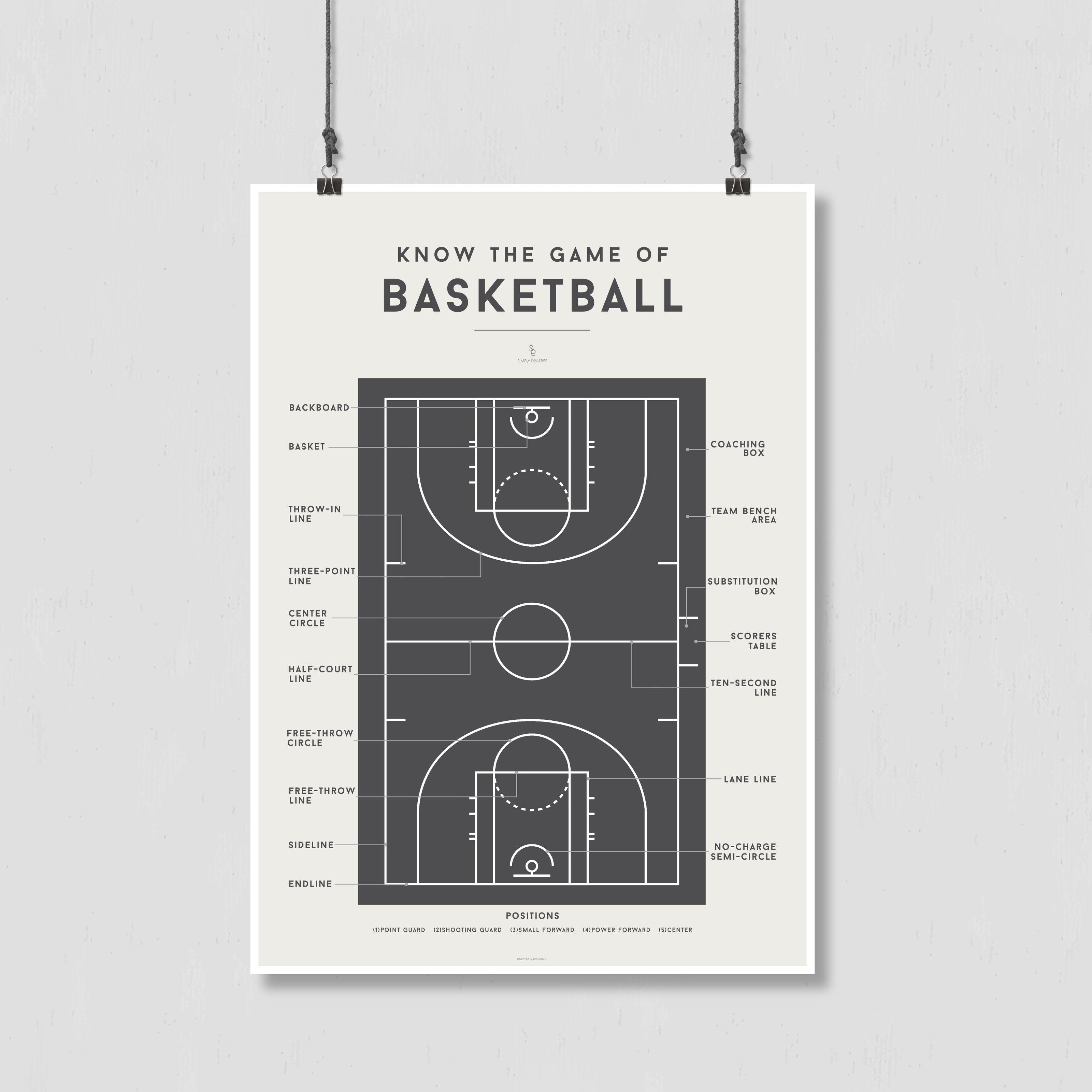 Squared Charts - Basketball – littlewhimsy