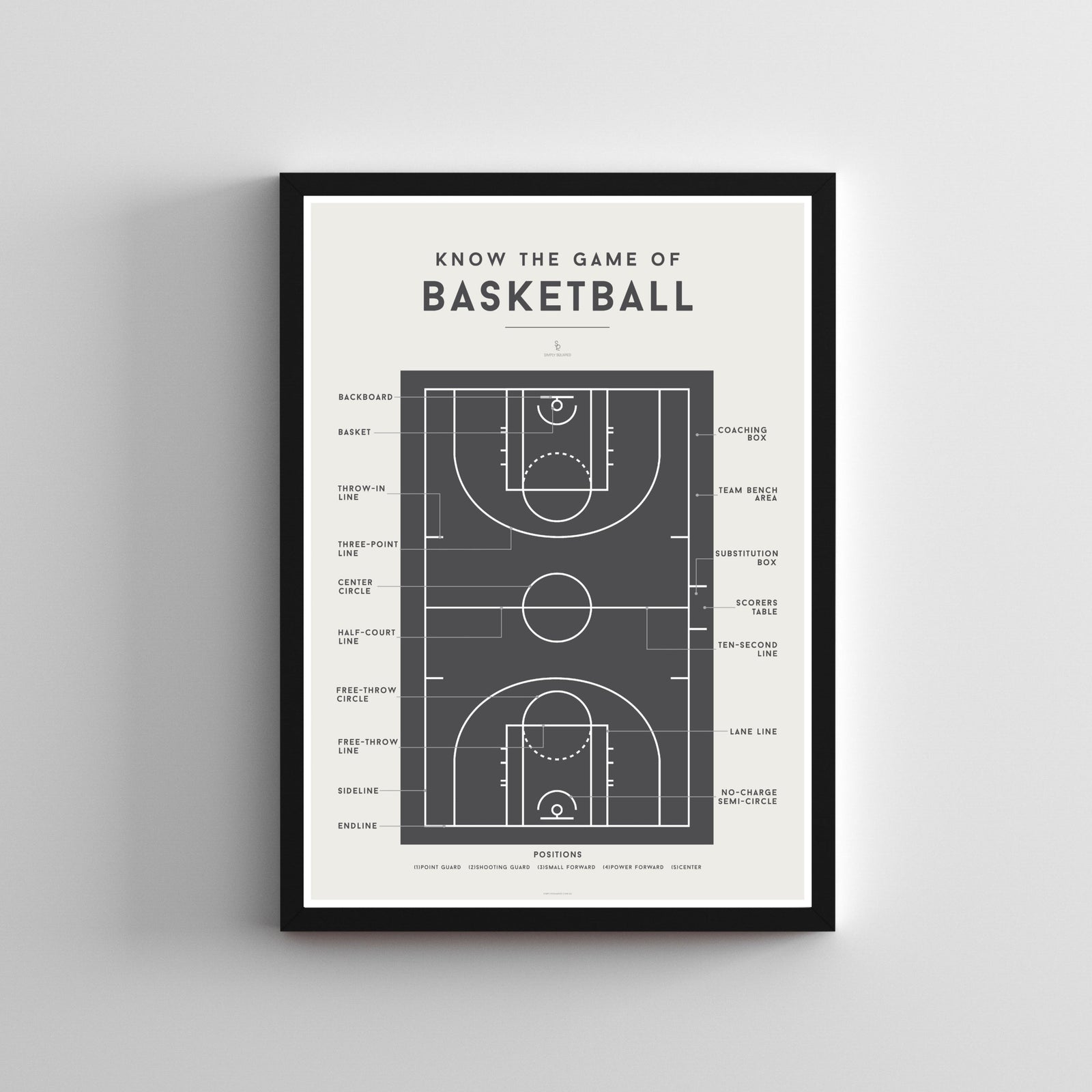 Squared Charts - Basketball – littlewhimsy
