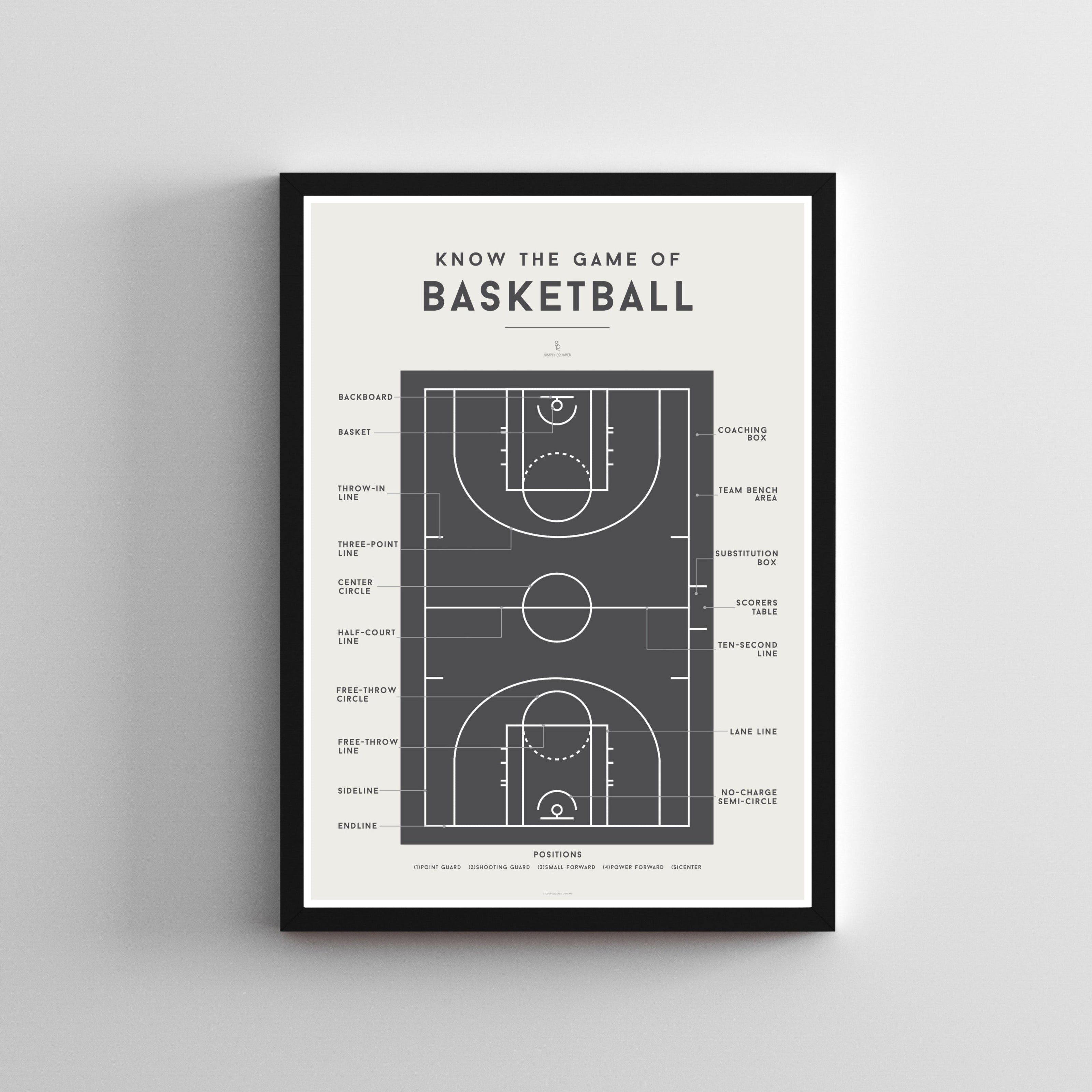 Squared Charts - Basketball – littlewhimsy