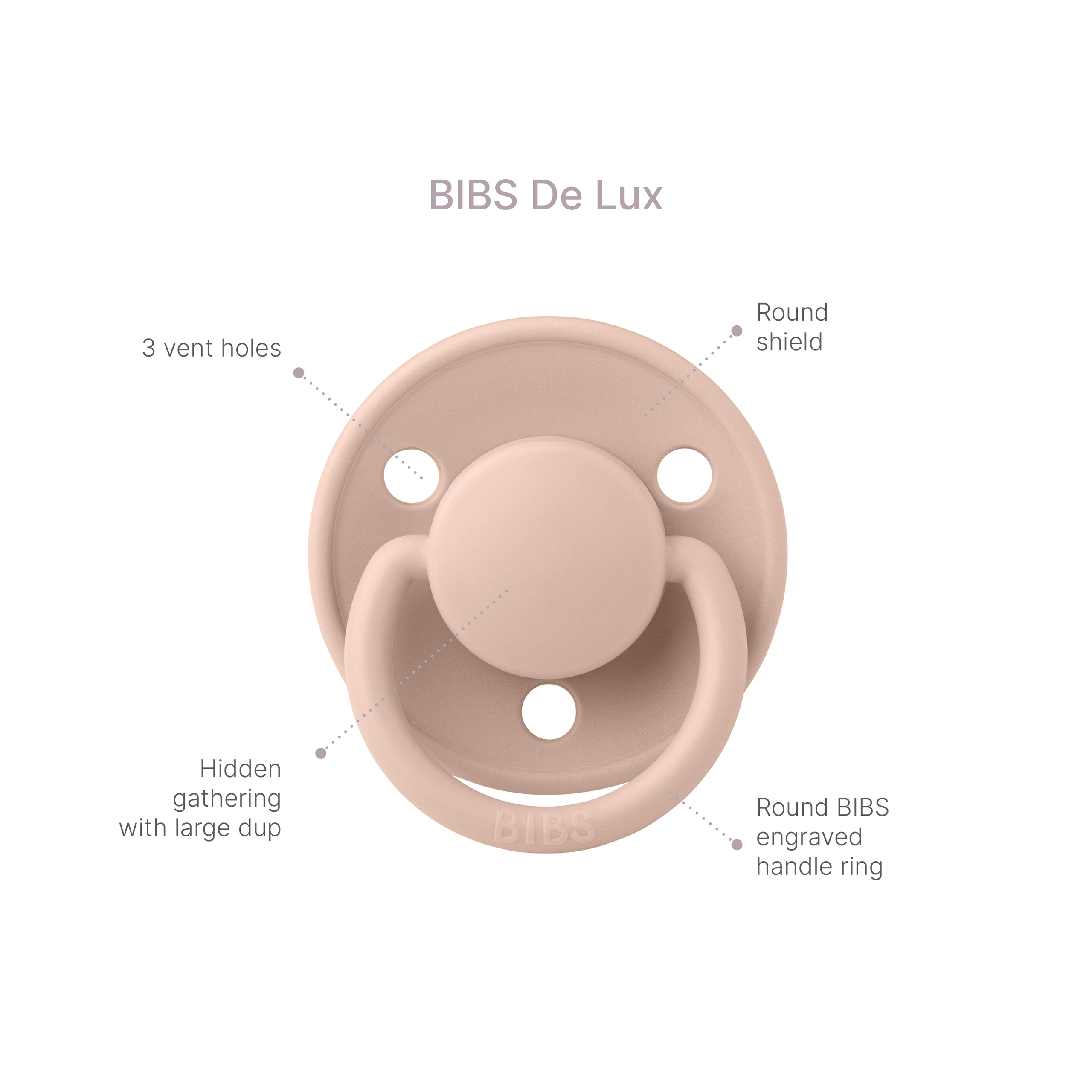 BIBS Denmark – littlewhimsy