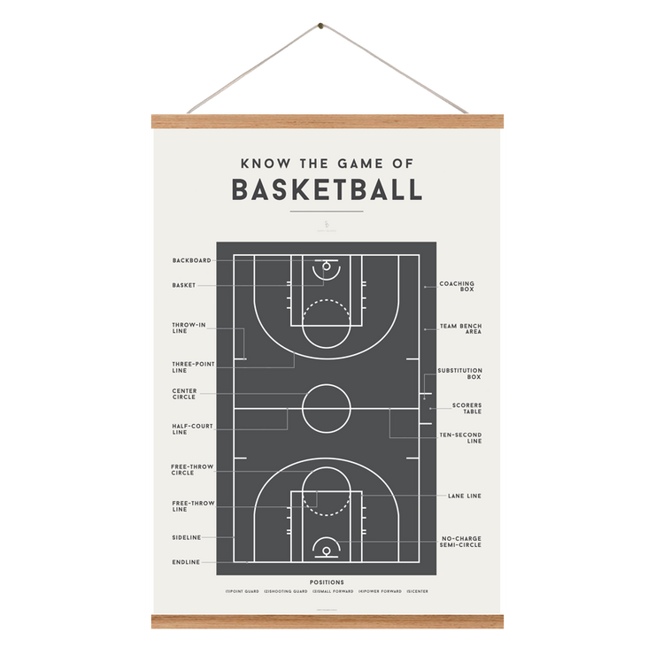Squared Charts - Basketball – littlewhimsy