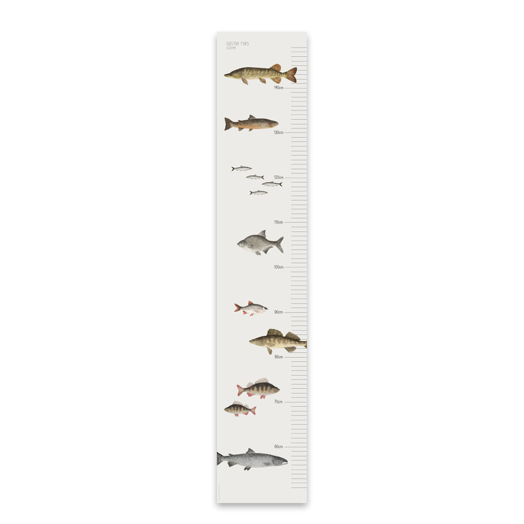 Fashionell Height Chart | Fishes – littlewhimsy
