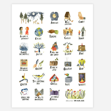 ABCs of Life – littlewhimsy
